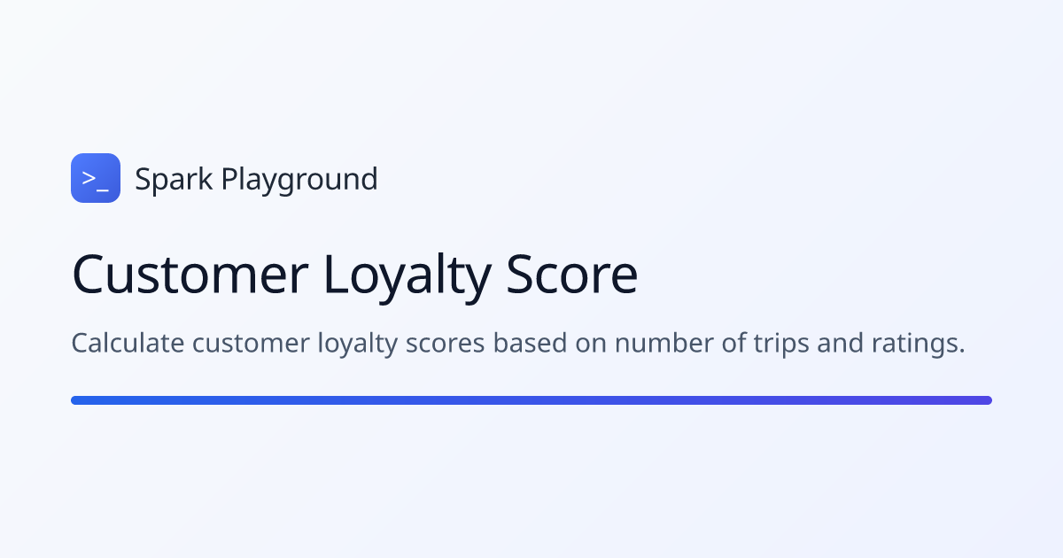 Customer Loyalty Score