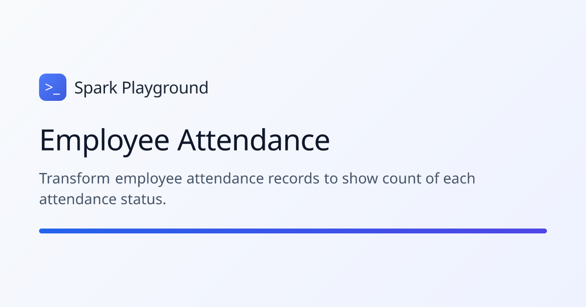 Employee Attendance