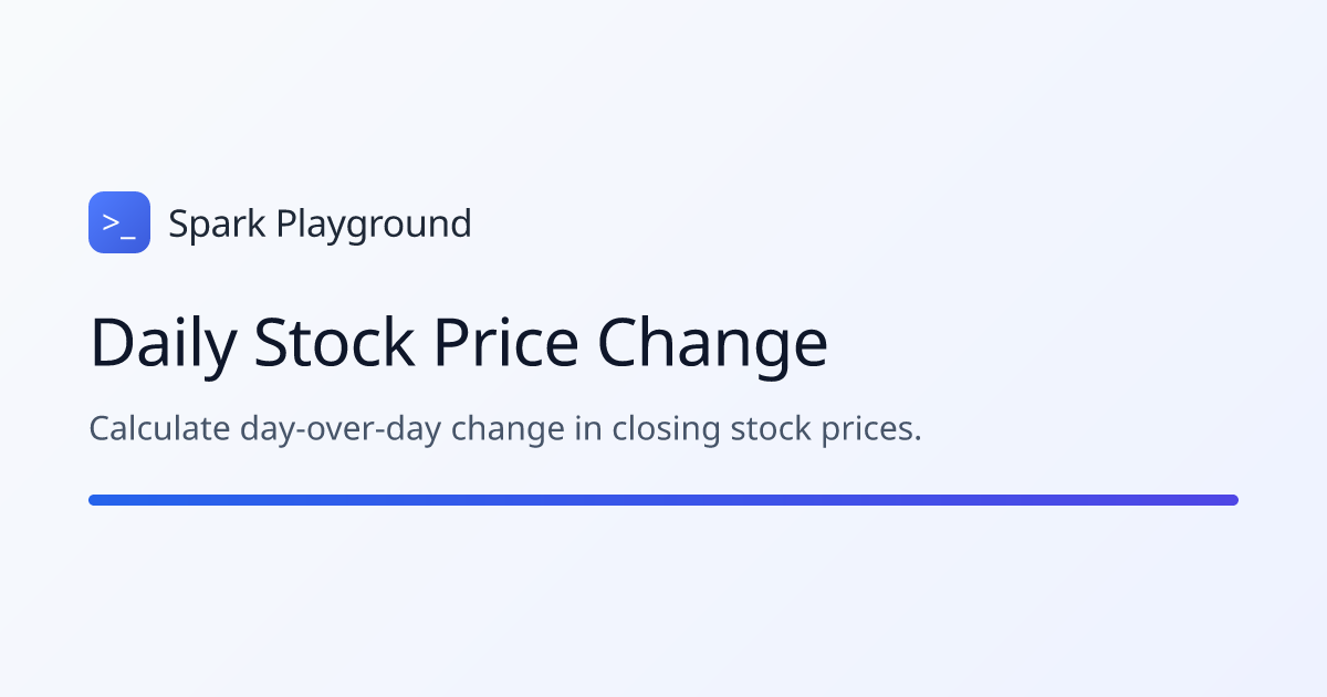 Daily Stock Price Change
