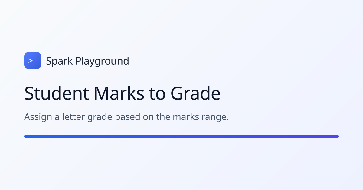 Student Marks to Grade